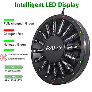 Rechargeable AA Battery with Charger Kit- 16 Pack 1.2V Ni-MH 3000mAh Batteries with 16 Bay LED Smart Charger for 1.2V AA/AAA Battery (Battery Storage Case Included)