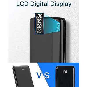 Portable Charger, 12000mAh Dual USB Power Bank with LED Display, Fast Charging Slim External Battery Pack Compatible with iPhone, Samsung Galaxy, Pixel, iPad and More - Black