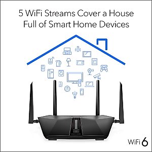 NETGEAR Nighthawk 5-Stream AX5 WiFi 6 Router (RAX43) � AX4200 Wireless Speed (Up to 4.2 Gbps) | 2,000 sq. ft. Coverage (Renewed)