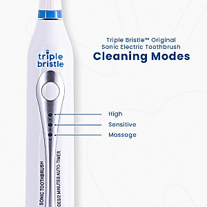 Triple Bristle Duo - 2 Electric Toothbrushes with Dual Charging Station, Patented 3 Head Design, 31,000 VPM, Rechargeable Toothbrush Set for Families & Couples, 3-Sided Sonic Brush