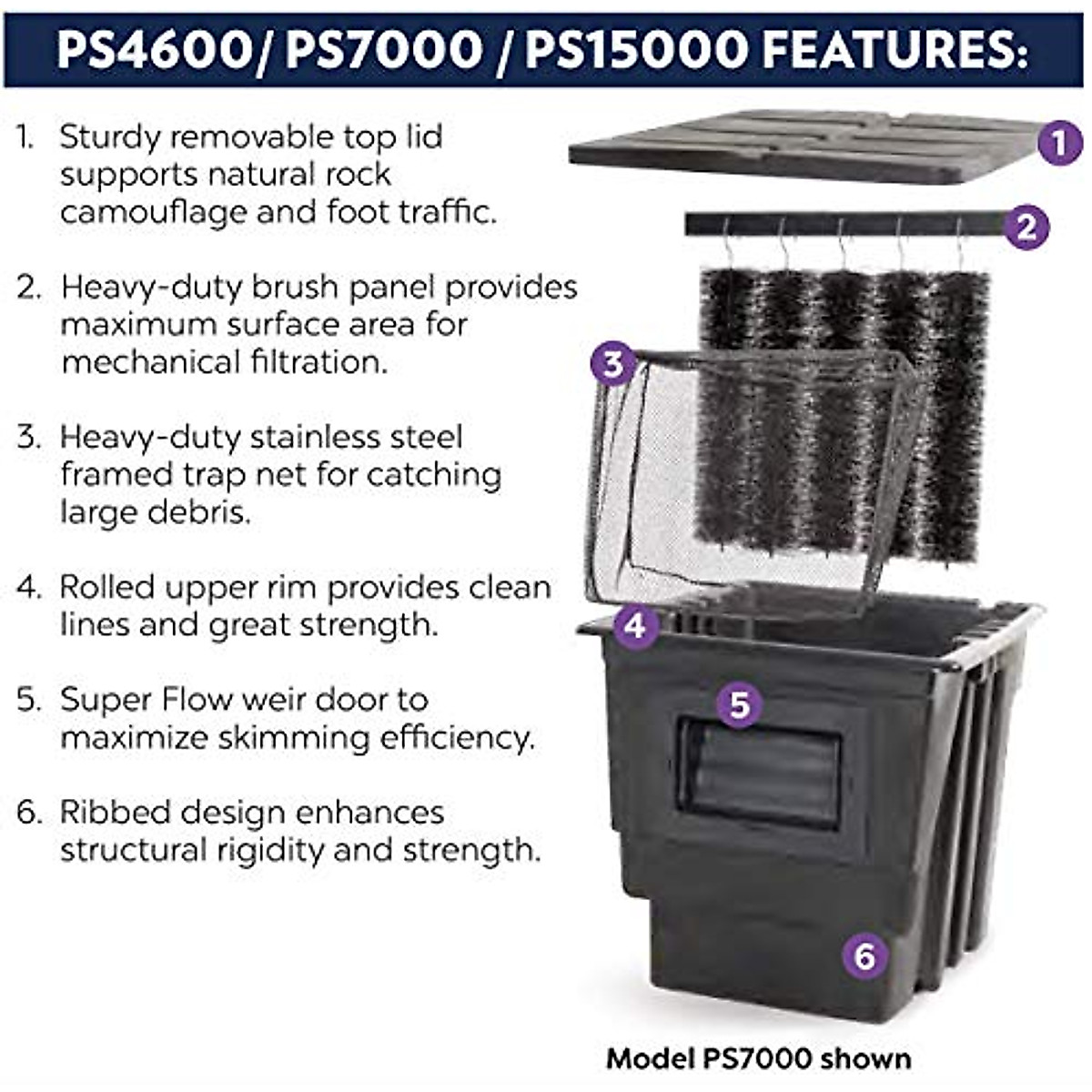 Atlantic Water Gardens PS4600 Pond Skimmer, 6" Weir Width