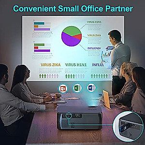 Projector, WiMiUS 2023 Newest 5G WiFi Bluetooth Projector, 480 ANSI Lumens Full HD 4K Projector Support 4P/4D Keystone, 50% Zoom, Bluetooth 5.2 Outdoor Video Projector for PC Smartphone USB (200000H)
