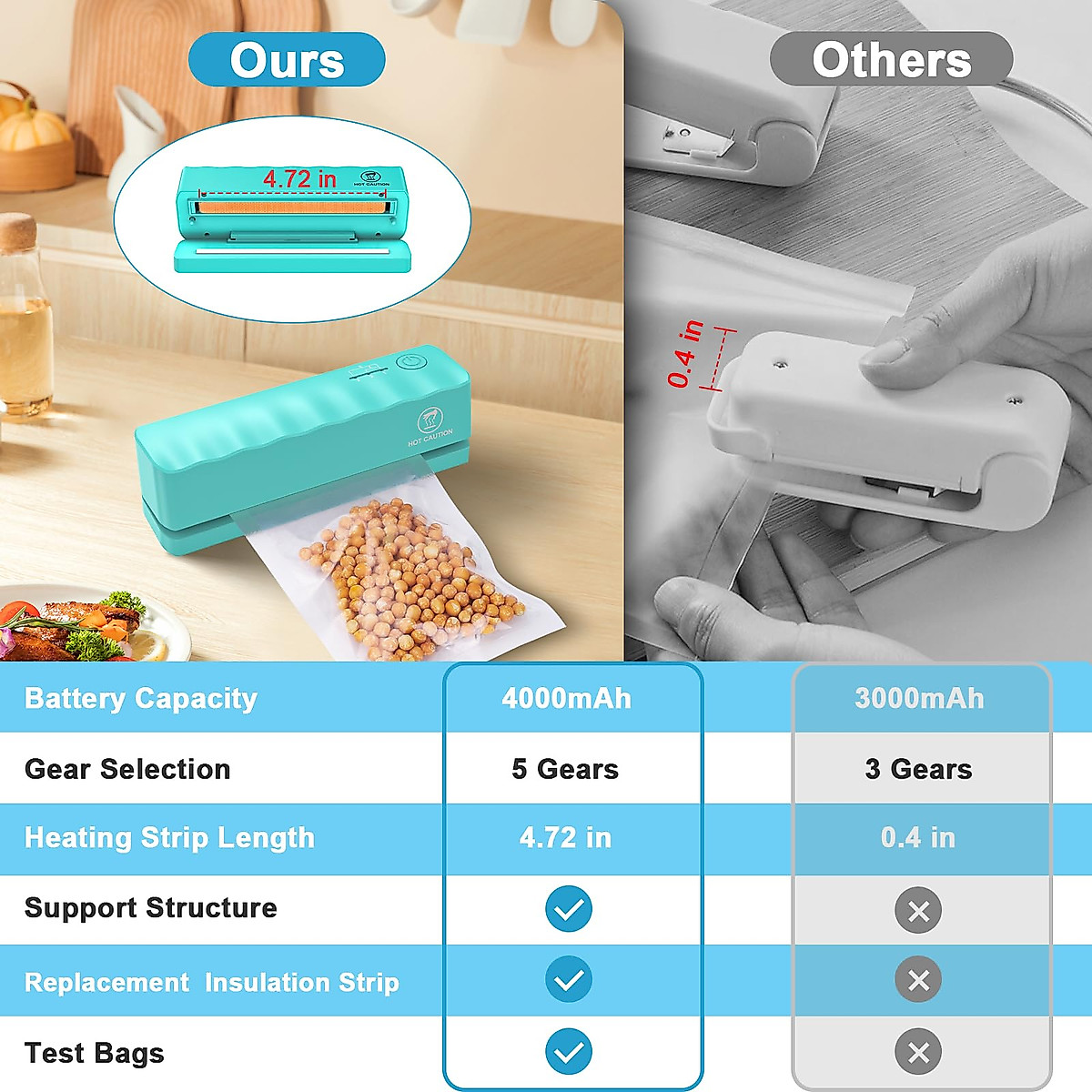 Mini Heat Sealer for Plastic Bag: Portable Handheld Resealer Machine for Mylar Bags Food Storage Snacks Freshness, 5 Adjustable Gears Chip Bag Sealer (Carbon black) (green)