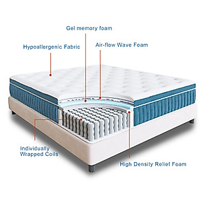 Rimensy Twin Mattress, 10 Inch Hybrid Mattress in a Box, Gel Memory Foam Mattress, Individually Wrapped Pocket Coils Innerspring Mattress, Support & Pressure Relief, Medium Firm Feel, 39"*75"*10"