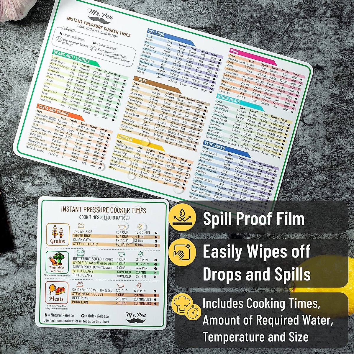 Mr. Pen- Pressure Cooker Cheat Sheet Magnet Set, Instant Pressure Cooker Times, Magnetic Pressure Cooker Cheat Sheet, Instant Cheat Sheet, Cheat Sheet Magnets, Magnet Cheat Sheet