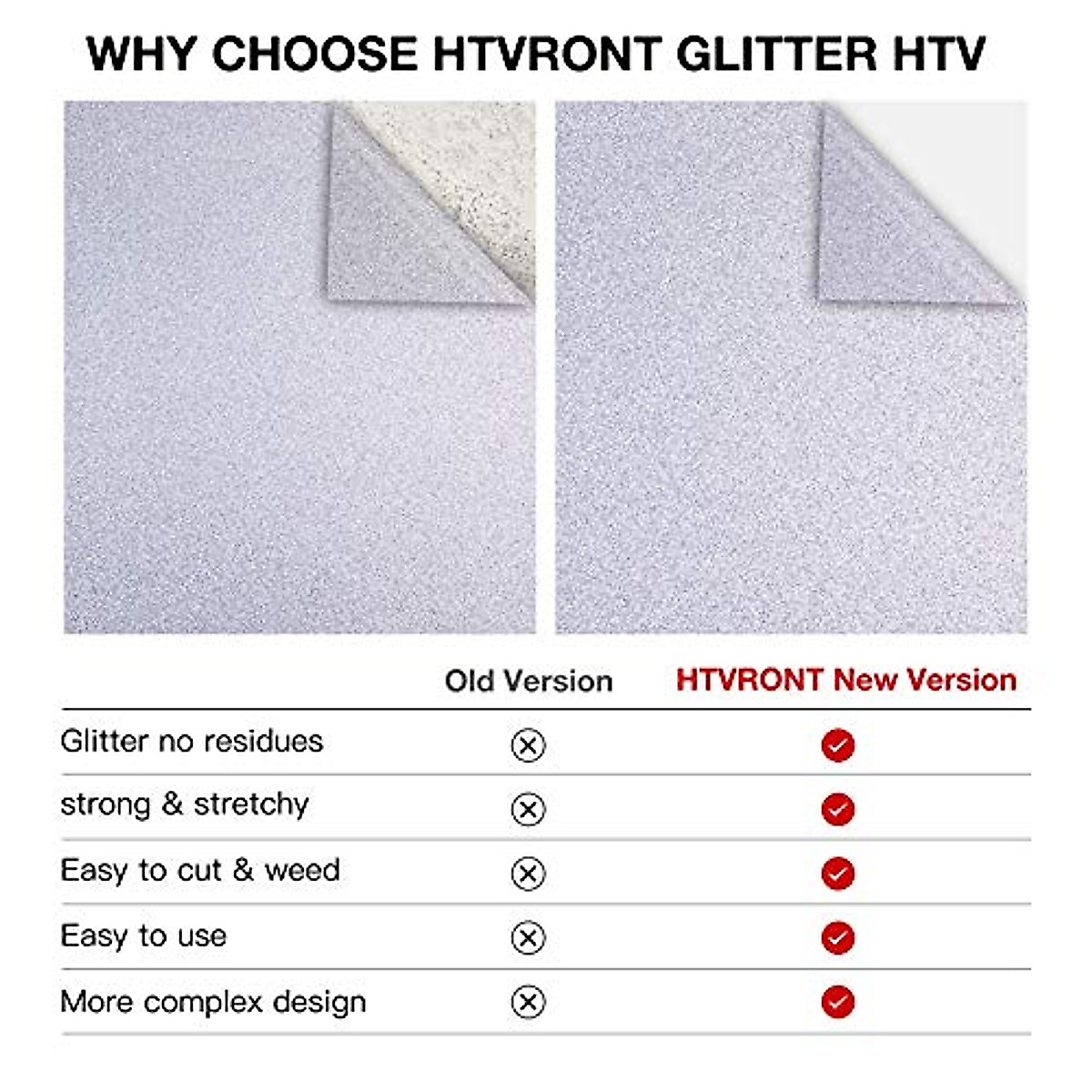 HTVRONT Silver Glitter HTV Vinyl Roll-12 x 15FT Silver Glitter Heat Transfer Vinyl for Shirts, Glitter Iron on Vinyl for All Cutter Machine，Easy to Cut for Heat Vinyl Design