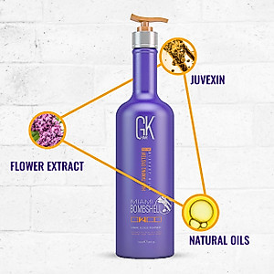 GK HAIR Global Keratin Miami Bombshell 24 Fl Oz Taming Blonde Purple Treatment - Hair Smoothing Toning Blowout Treatment Series Straightening Professional Results Removes Yellow Orange Brassy Tones