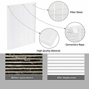 115115 Size 21 True HEPA Replacement Filter A Compatible with Winix C535, Winix PlasmaWave 5300, 6300, 5300-2, 6300-2, P300, AM90, 4 Pack True HEPA Filter Only