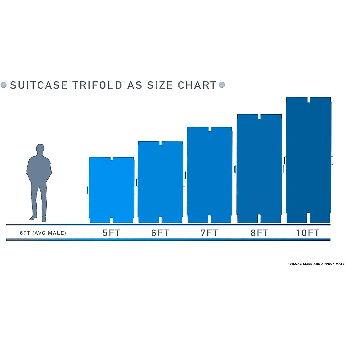 EZ-ACCESS SUITCASE 6 Foot Trifold Portable Aluminum Folding Ramp with Applied Surface That Resists Slips and Self Adjusting Bottom Transition Plates