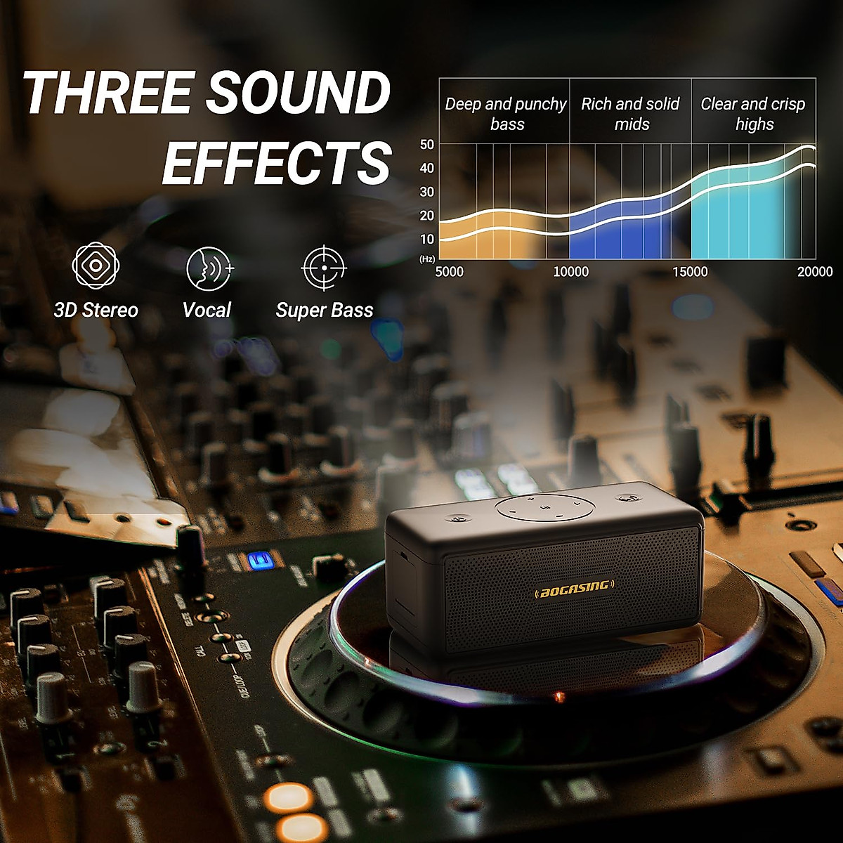 BOGASING Bluetooth Speakers, M5 Portable Wireless Speaker with 40W Loud Stereo Sound & Punchy Bass, 30H Playtime, IPX7 Waterproof, Bluetooth 5.3, EQ, TWS, TF-Card, AUX, USB, for Outdoor Home Shower