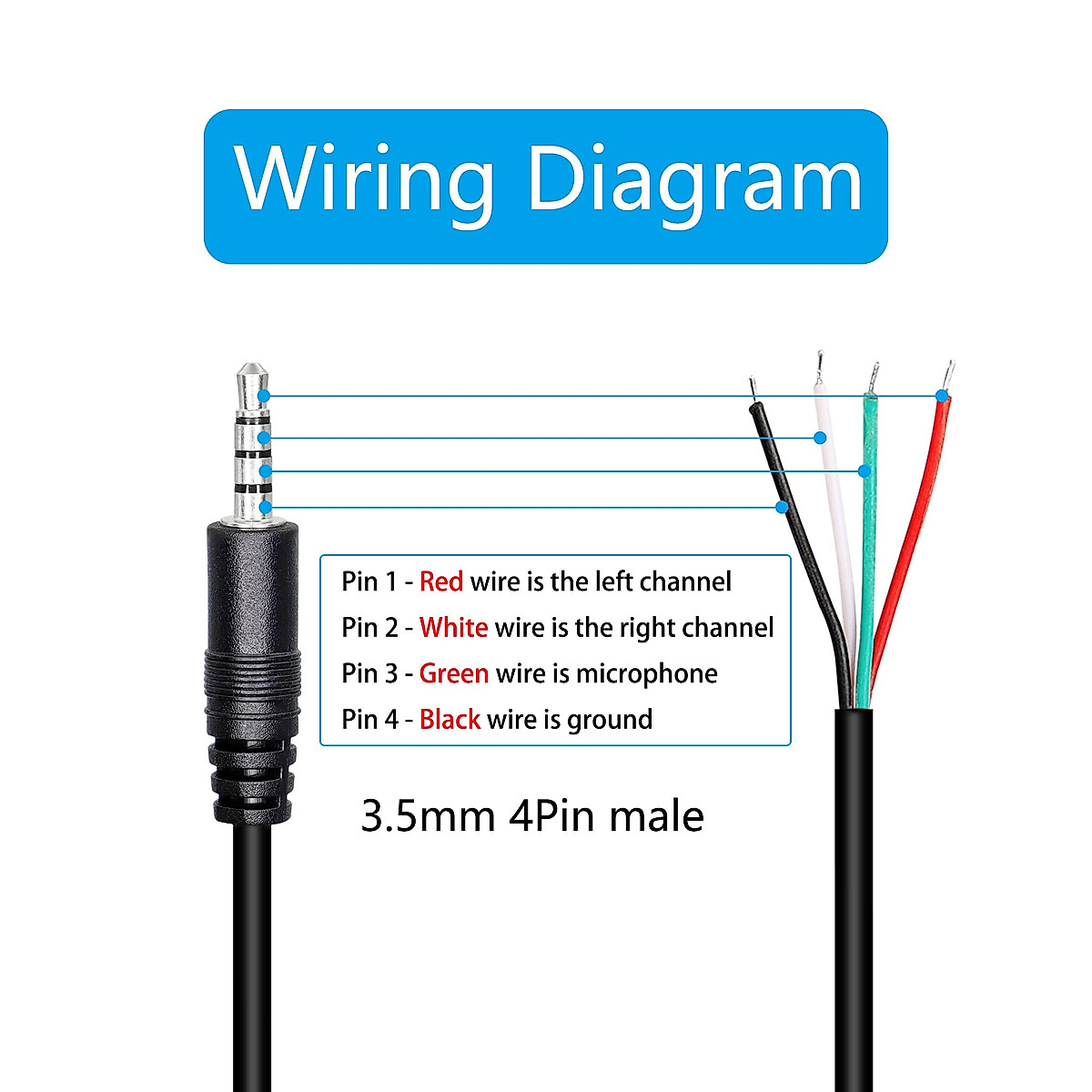 RIIEYOCA 4 Pack 3.5mm Male Plug to Bare Wire Stereo Audio Cable,1/8" TRRS 4 Pole Mono Male Plug to Open End Audio Cable,for and Audio Equipment Installed or Replace Repair
