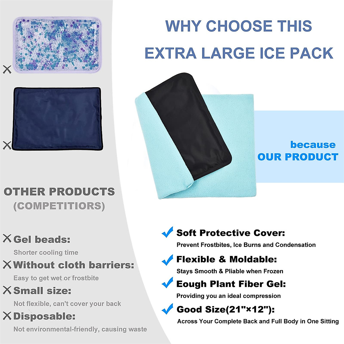 Tutmyrea 12"x 21" Extra Large Gel Ice Pack with Soft Fabric Cover, Ice Pack for Injuries Reusable, Ice Pack for Back Pain Relief, Cold Compress for Back, Flexible Cooling Pad for Knee, Hip, Sciatica