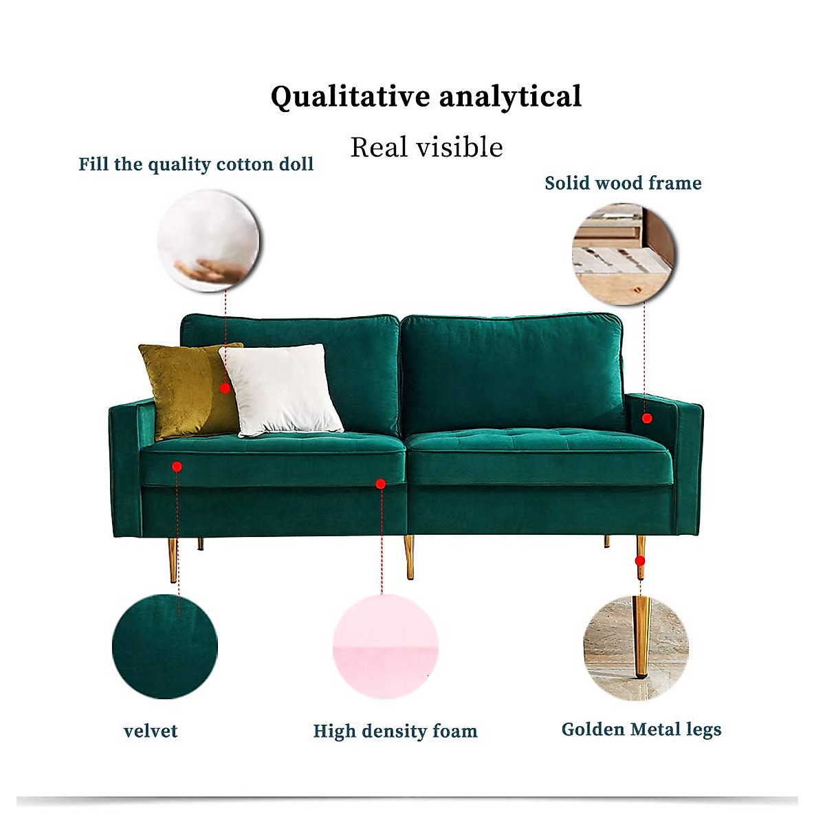 Danxee Velvet Fabric Sofa Couch 71" Wide Mid Century Modern Tufted Fabric Sofa Living Room Sofa 700lb Heavy Duty with 2 Pillows (Emerald)