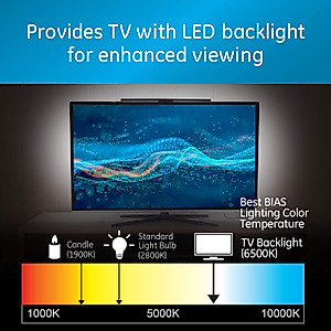 GE Enlighten HD Hover Antenna with Bias Lighting, Long Range, Mounts Directly on TV, Passive, 53592