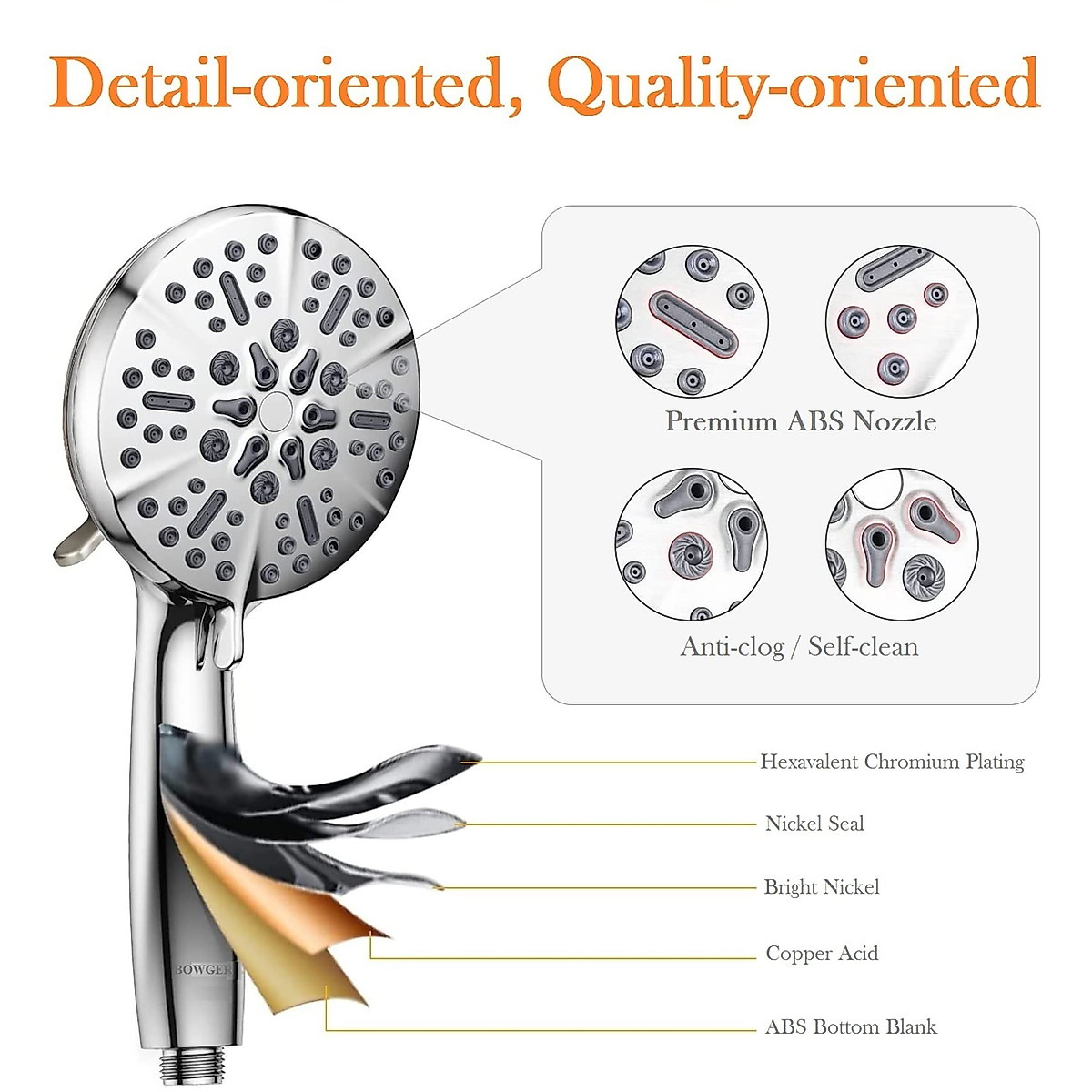 Shower Head with Handheld High Pressure-Full Body Coverage Powerful Rain Showerhead with Extra 60" Long Hose and Adjustable Brass Joint Holder- The Perfect Detachable Shower Heads for Bathroom Upgrade