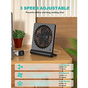 Tevelecin Small Desk Fan, 2000mAh Rechargeable USB Fan Battery Operated,Ultra Quiet, Strong Wind, 3 Speeds Travel Fan
