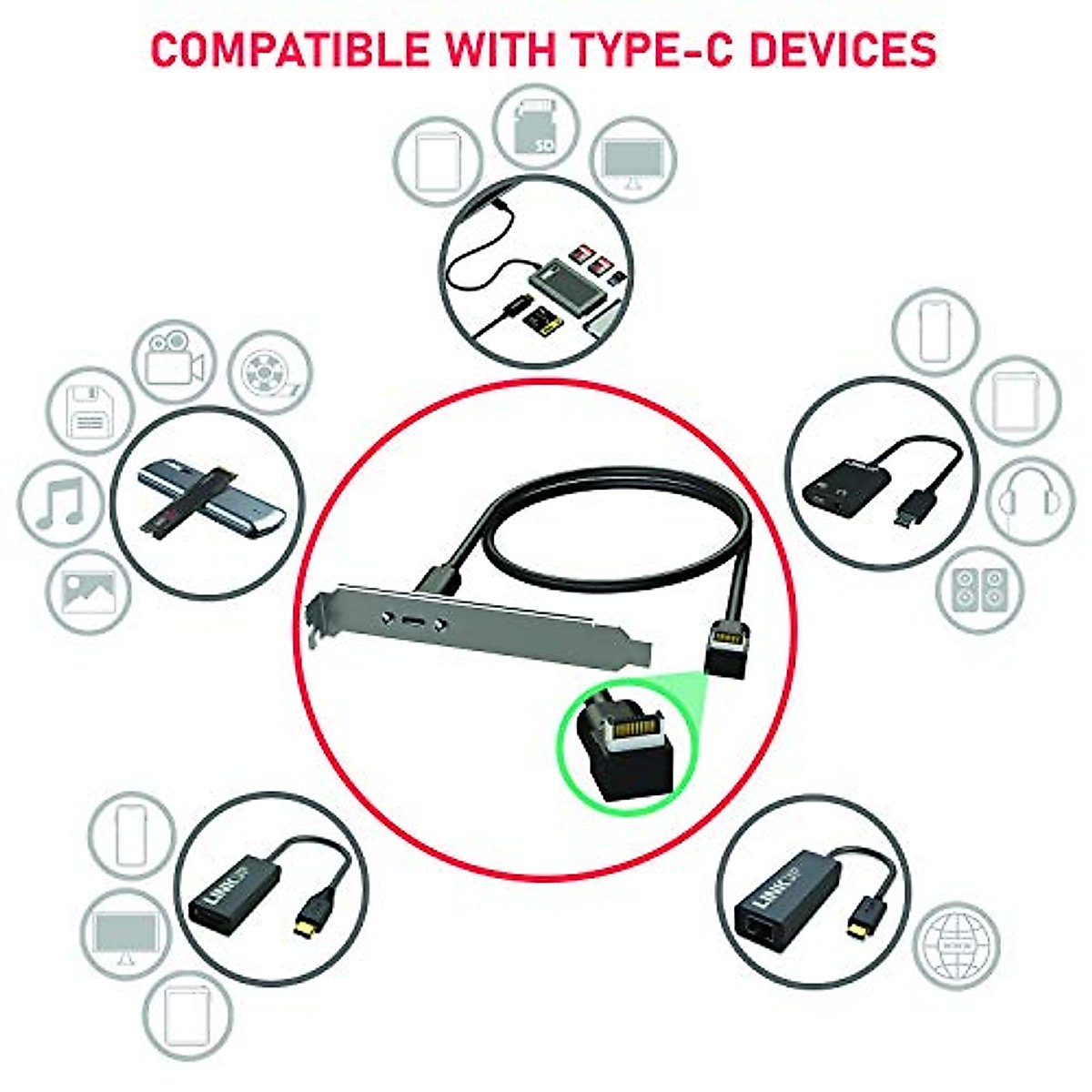 LINKUP - USB 3.2 Gen 2x2 20Gbps USB-C Type Internal Panel Cable Mount Motherboard Header Extension Adapter┃20-Pin A-Key Male with Cover to USB-C Female Connector with PCI Bracket - Right Angle - 60cm