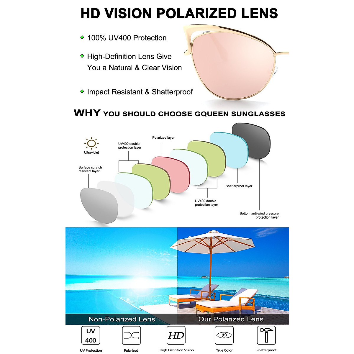 GQUEEN Trendy Oversized Sunglasses Women Polarized Cat Eye Mirrored Reflective Cute Rose Gold Pink UV400 Protection