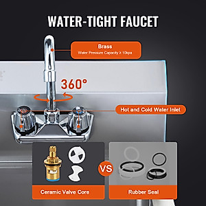 VEVOR Commercial Hand Sink with Faucet, NSF Stainless Steel Sink for Washing, Small Hand Washing Sink, Wall Mount Hand Basin, Utility Sink for Restaurant, Kitchen, Bar, Garage and Home, 17 x 15 inch