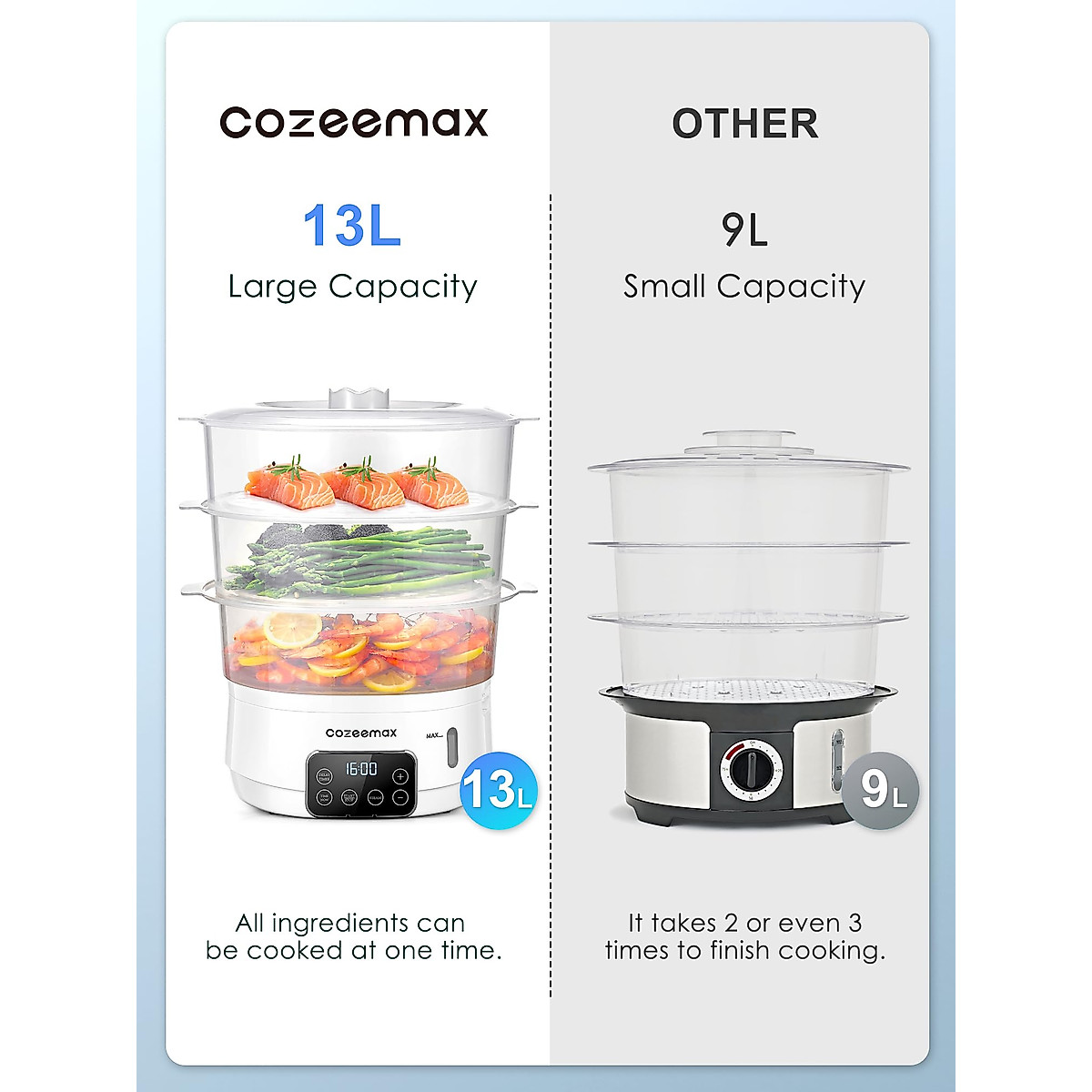 Cozeemax Electric Food Steamer for Cooking, 13.7QT Digital Vegetable Steamer 800W with 3 Tiers BPA Free Dishwasher Safe Lids and Stackable Baskets, Auto Shut-off, Boil Dry Protection (White)