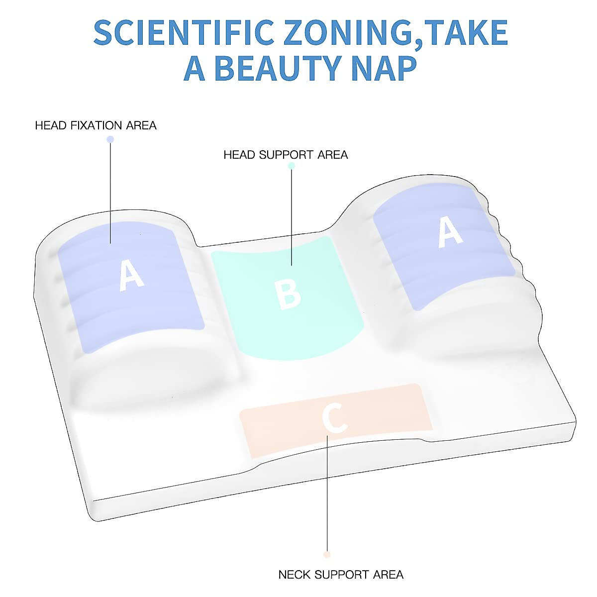 Royalisneeo Beauty Pillow, Wrinkle Prevention Back Sleeping Pillow, Anti Wrinkle & Anti Aging, Memory Foam Beauty Sleep Pillow to Keep Head Straight (Standard)