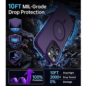 Kocanasi 𝗡𝗘𝗪 Magnetic for iPhone 14 Pro Max Case [Compatible with MagSafe] [10FT Military Grade Drop Tested] Slim Translucent Matte Case for iPhone 14 Pro Max Phone Case, Deep Purple (6.7")