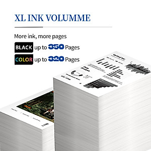 Ink Cartridges Replacement for Canon PG-245XL CL-246XL PG-243 CL-244 for Canon Pixma MX492 MX490 MG3022 MG2920 MG2522 TR4520 TS3122 TS202 MG2420 MG2520 MG2922 IP2820 Printer Ink (1 Black,1 Tri-Color)