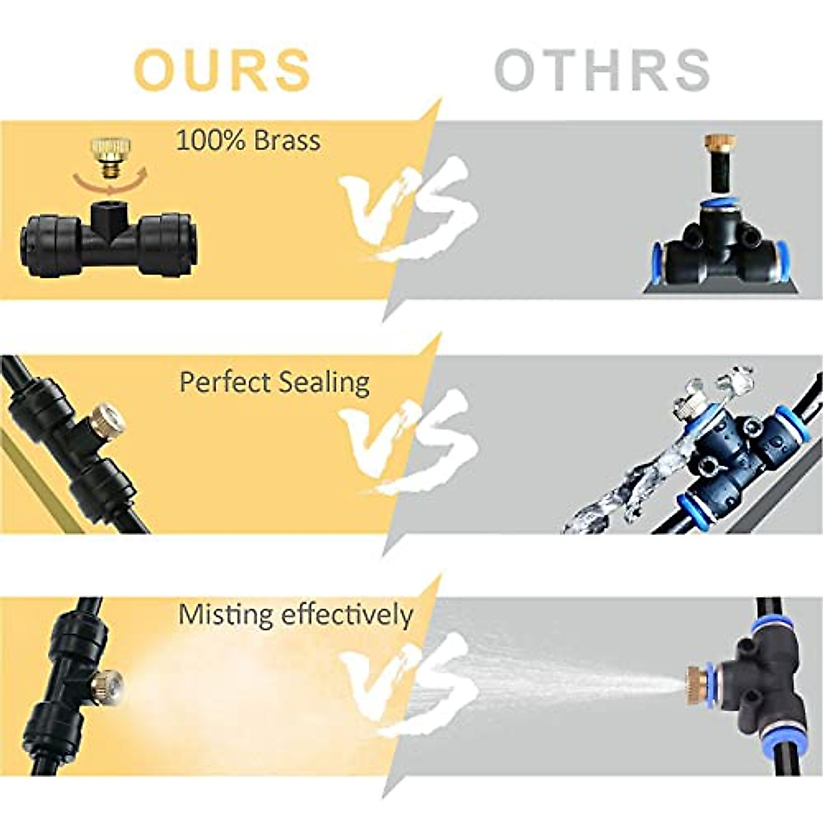 Misting Cooling System 12V Outdoor Water Pump Electric 20 Feet 6 Meter Mist Nozzles Spray Fan Mist System for Patio Water Spray Garden Greenhouse Mist Plants Roofline (12meter (40feet) + pump)