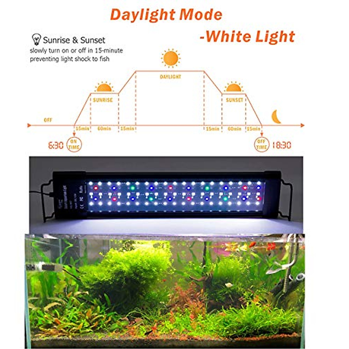 hygger Auto On Off 48-55 Inch LED Aquarium Light Extendable Dimable 7 Colors Full Spectrum Light Fixture for Freshwater Planted Tank Build in Timer Sunrise Sunset