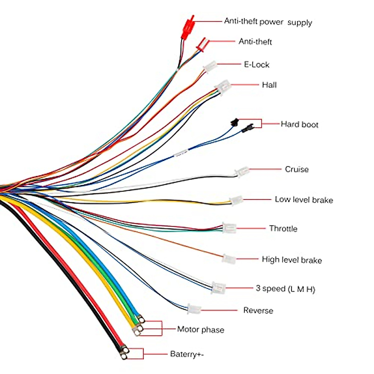 Brushless DC Motor 3000W 72V Electric Motor High Power Brushless Motor Controller 50A Scooter Motor Go Kart Electric Motor Kit