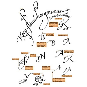 Hinkler Art Maker Masterclass Collection: Calligraphy Art Kit - Beginner to Advanced Calligraphy - Calligraphy Guide - Calligraphy Equipment - Craft Kits - Arts and Craft for Adults