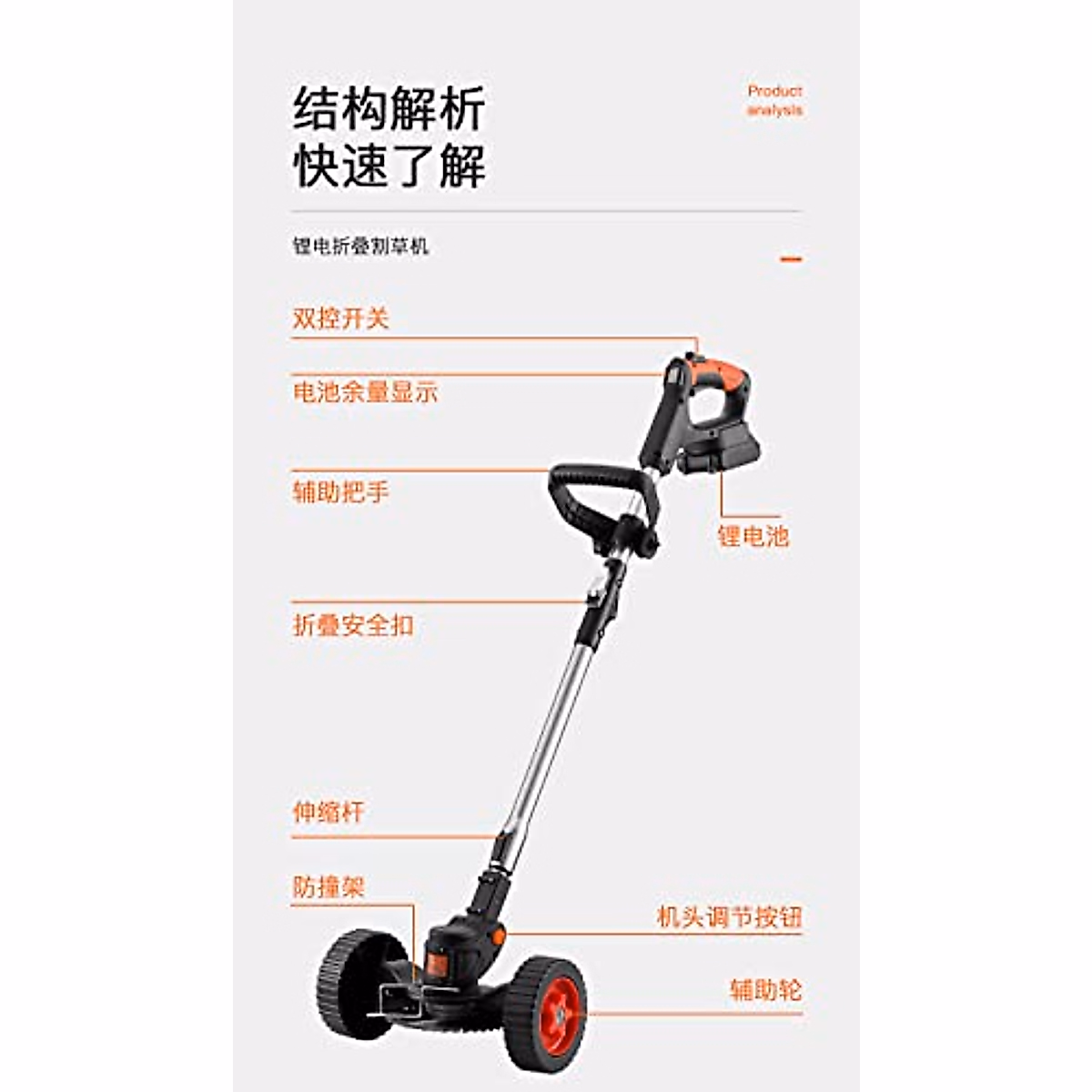 Sung Kim Folding Agricultural Multi-Functional Small Household of Lithium Battery Weeding Trimmer (21VD-Digital Display Type with one Battery)