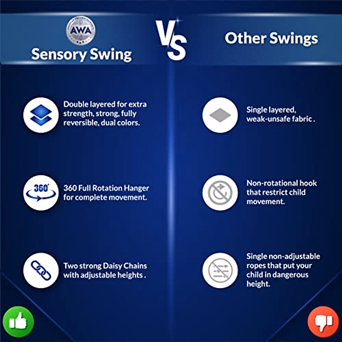 American Wellness Authority Sensory Swing for Kids Indoor, 360° Swivel, Reversible Sensory Swing for Adults, Double Layered Hammock Swing for Kids with Special Needs Great for ADHD/ADD (Green/Blue)