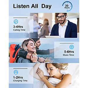 KMOUK True Wireless Earbuds, Qualcomm QCC3040 Bluetooth 5.2 Earbuds, IPX8 Waterproof Earphones, 4-Mic CVC8.0 Call Noise Reduction, 30H Playtime, in-Ear Stereo Headphones with Touch Control, White