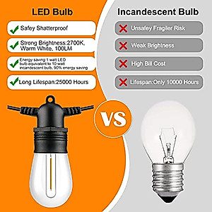 Jerritte 30ft Outdoor String Lights, LED String Lights 8 Bulbs, Upgrade 2700K Warm White Light Ambience Patio Lights for Outside