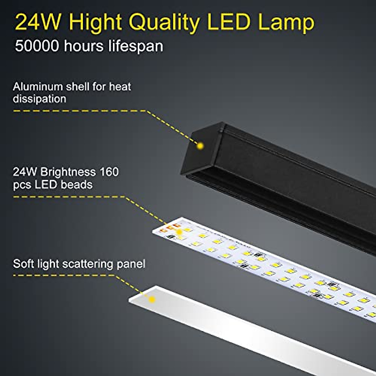 EOOKU LED Desk Lamps with Clamp, Double Head Swing Arm Desk Lamps for Home Office, Task Lamp Architect 24W 160pcs LED Lights Eyes-Care, 3 Color Modes, Stepless Dimming, Flexible Gooseneck Arms