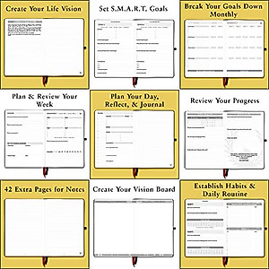 The Phoenix Journal - Best Daily Goal Planner, Organizer, & Calendar for Goal Setting, Gratitude, Happiness, & Productivity - Vision Board & Habit Tracking - 12 Weeks, Undated, Hardcover (Sapphire)