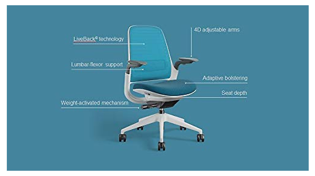 Steelcase Series 1 Office Chair - Ergonomic Work Seat with Wheels