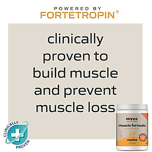 MYOS Canine Muscle Formula - Clinically Proven All-Natural Muscle Building Supplement - Reduce Muscle Loss in Aging Dogs and Improve Recovery from Injury or Surgery, 12.7 Ounce
