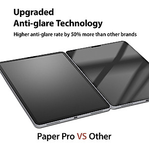 BERSEM Paperfeel Screen Protector [Paperfeel Pro] Compatible with iPad Air 4 10.9 Inch 2020 / iPad Pro 11 inch(2021/2020/2018) - Black