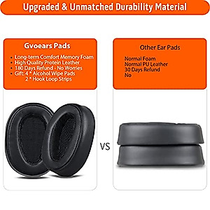 Replacement Ear Pads for Sony WH-H900N Headphones, Earpads Cushions for Sony WH900N MDR-100ABN Headset, Softer Protein Leather, Superior Noise Isolation, Soft and Comfortable Memory Foam (Black)