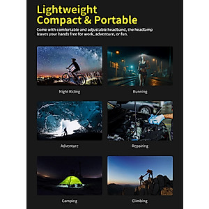 Smiling Shark LED Headlamp, 230°Wide Angle 3*White Light Strips The Brightest Head Lamp Rechargeable with Motion Sensor Waterproof Headlight for Camping Hiking Outdoor, Head-Lamp-LED-Frontale-Light