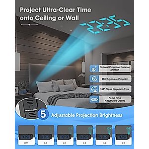 Digital Projection Alarm Clock for Bedroom, Large LED Alarm Clock with Projection on Ceiling Wall, 350°Projector,Dimmer,USB Charger, Battery Backup Loud Dual Alarm Clock for Heavy Sleeper Kids Elderly