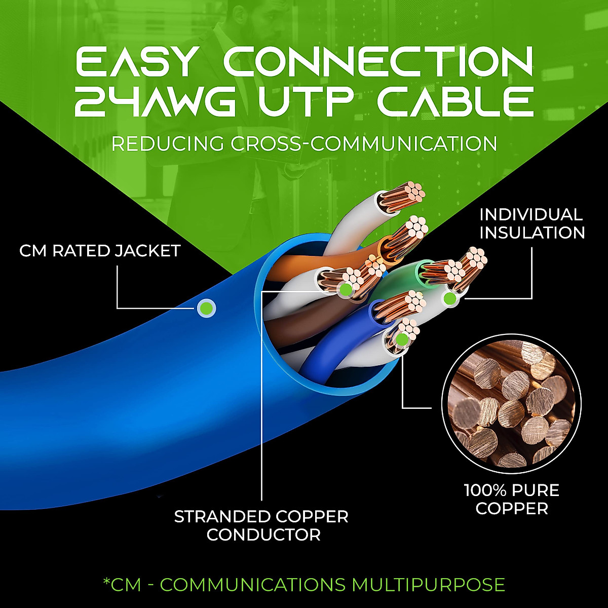 GearIT 20-Pack Cat6 Patch Cable 10 Feet Cat 6 Ethernet Cable Snagless Flexible Soft Tab - Preimum Series - Blue