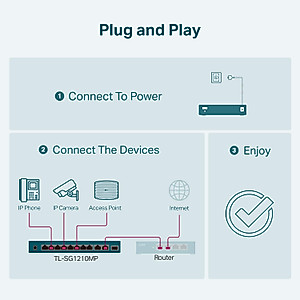 TP-Link TL-SG1210MP, 8 Port Gigabit PoE Switch, 8 PoE+ Ports @123W, w/ 2 Uplink Gigabit Ports + 1 Combo SFP Slot, Plug & Play, Extend, Priority & Isolation Mode,