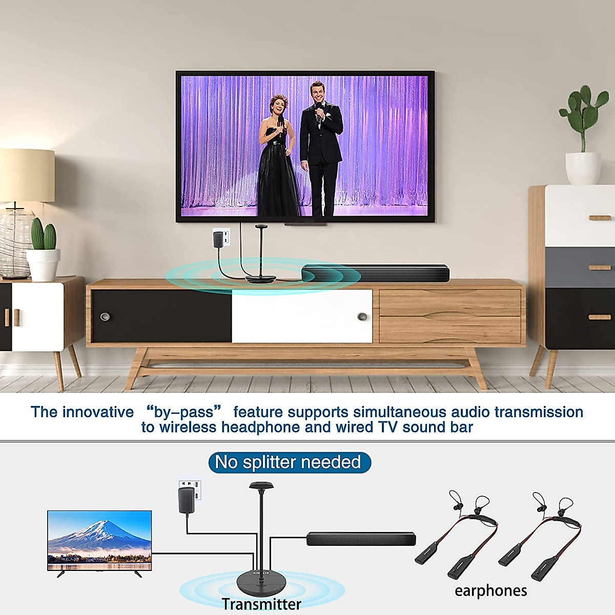 SIMOLIO Dual Wireless Headphones for TV Watching with Transmitter/Charging Stand 2-in-1, Spare Battery & Dialog Mode & Balance Control for Seniors, Optical/RCA/AUX Compatible, Bypass to Soundbar