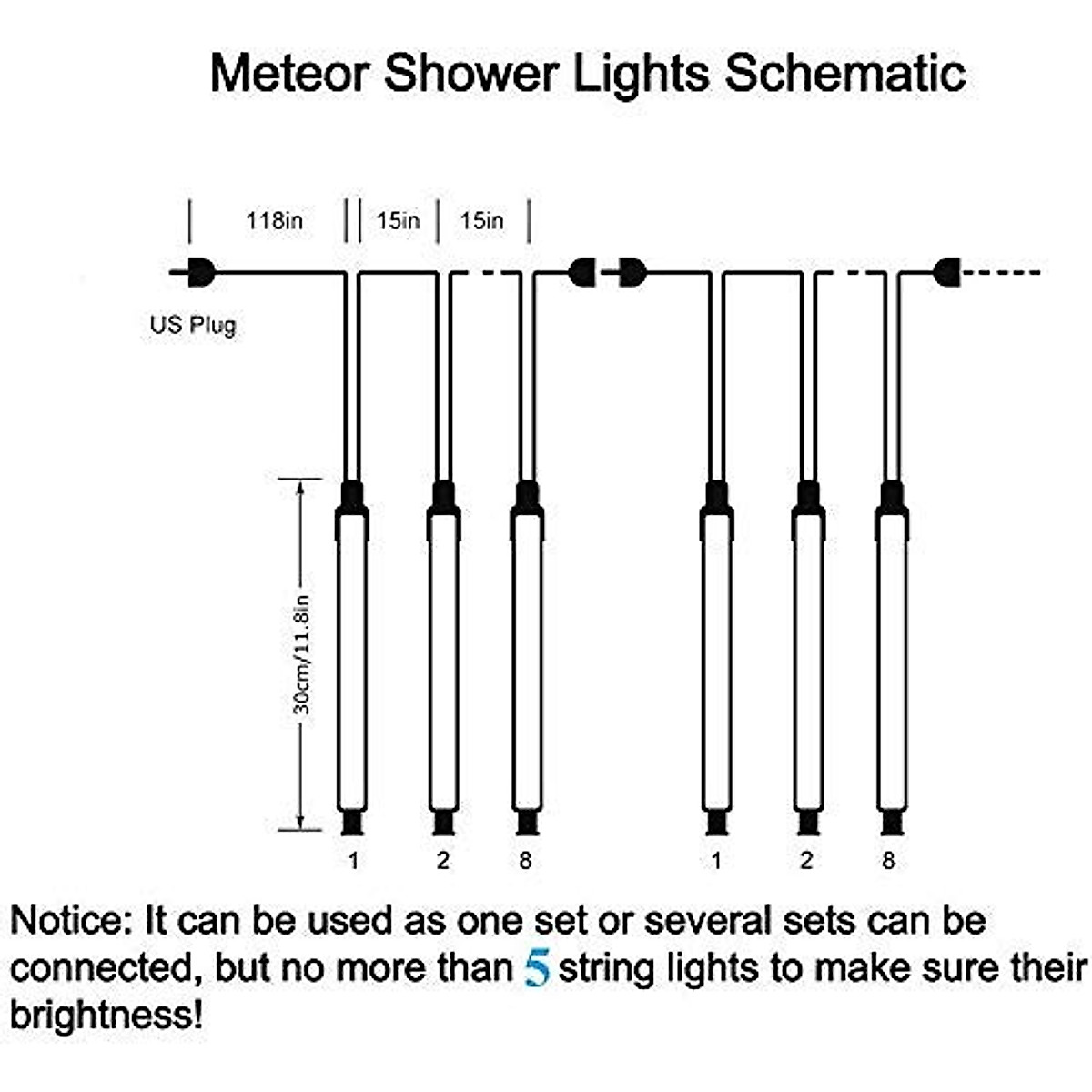 Number-One Meteor Shower Lights, LED Falling Rain Lights 30cm 8 Tube 192 LEDs Falling Raindrop Light, Waterproof Icicle Snow Fall String Lights for Xmas Tree Parties Wedding Garden (Multi-Colored)