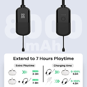 Lens Anti-Scratch Ring and Neck Hanging Battery Pack for Oculus Quest 2
