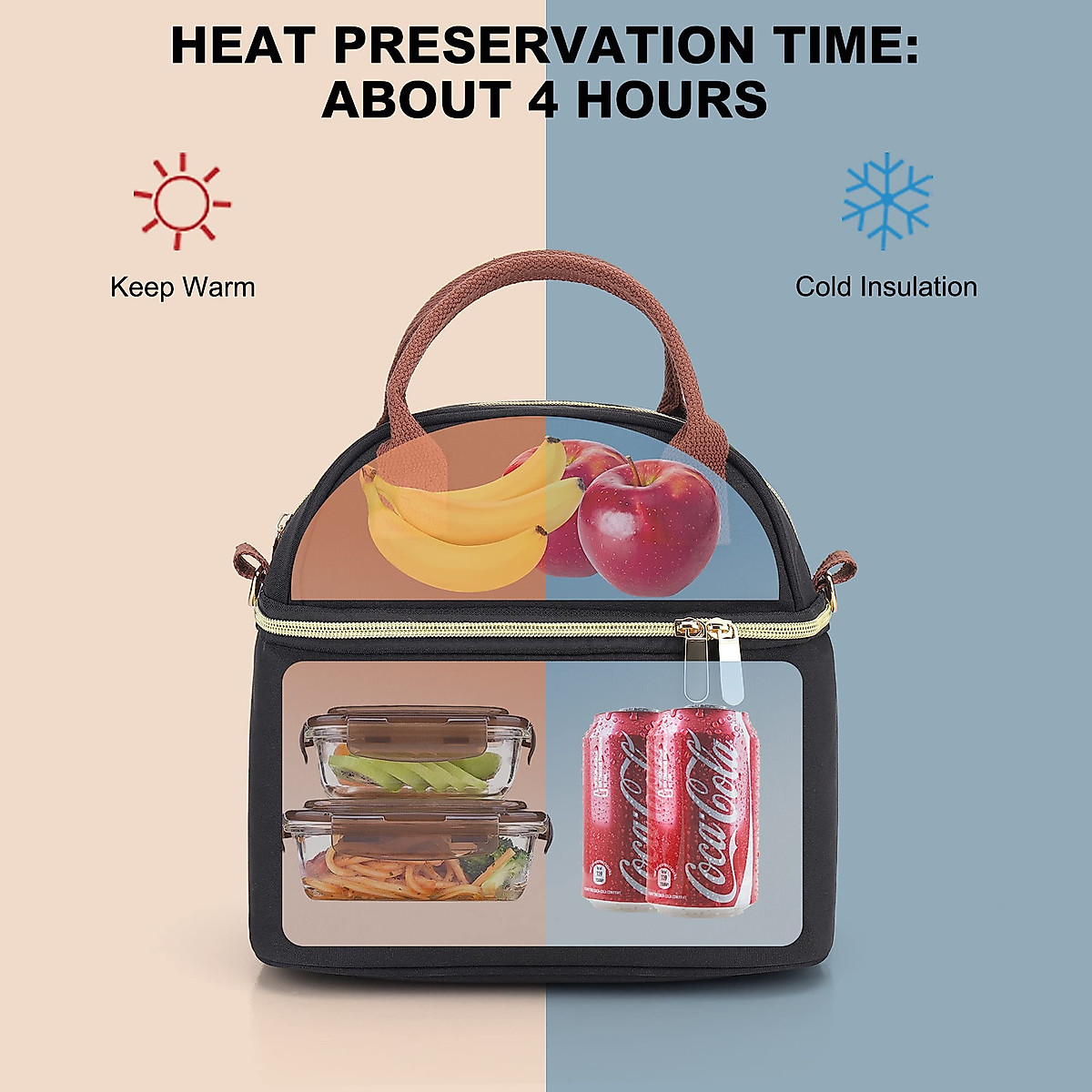 VS VOGSHOW Lunch Bag Women, Double Compartment Insulated Lunch Bag Lunch Box, Small Cute Adult Lunch Bags for Women for Work