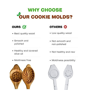 Traditional Wooden Cookie, Cake & Pastry Maamoul Mold Press New Design Middle Eastern Cookie Mold, Greased (Flower Design)